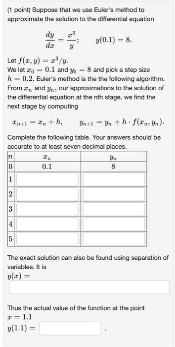 Solved (1 point) Suppose that we use Euler's method to | Chegg.com