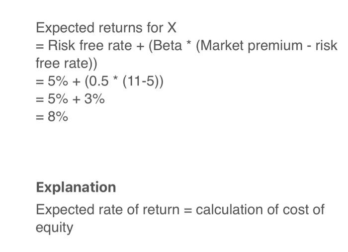 Solved 2) Your report is to include the expected returns for | Chegg.com