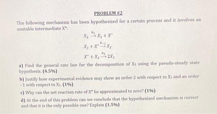 Solved The following mechanism has been hypothesized for a | Chegg.com