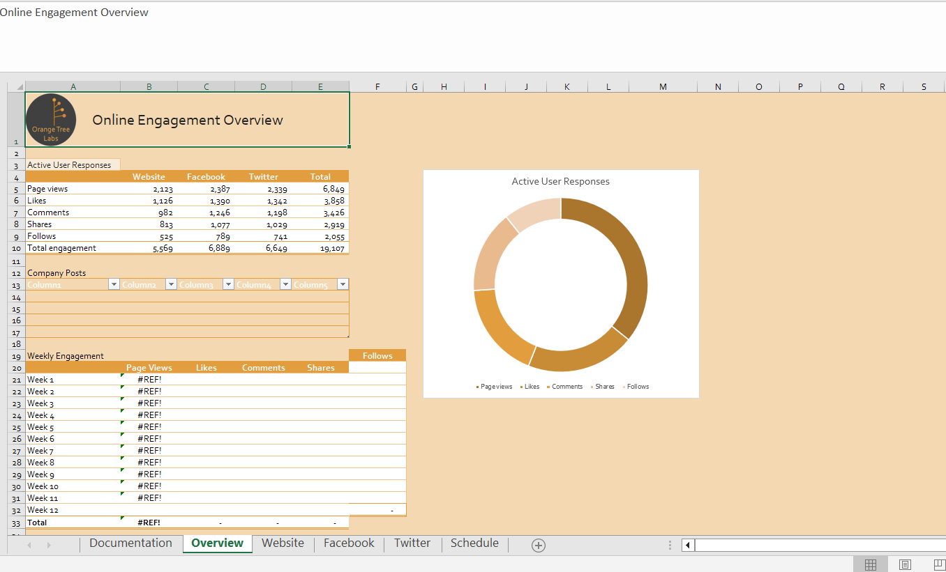 Solved 4. ﻿In the range A13:E16, ﻿Malai wants to include | Chegg.com