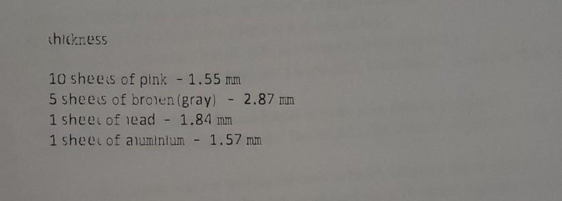 Experiment #11 for Phys 1007 part a background 5 cm | Chegg.com