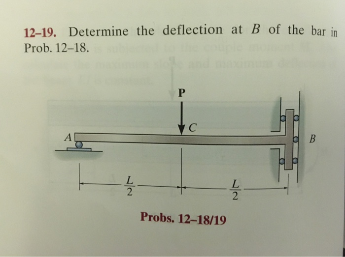 Solved 12–19. Determine the deflection at B of the bar in | Chegg.com