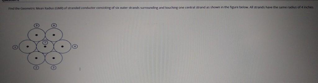 Solved Find the Geometric Mean Radius (GMR) of stranded | Chegg.com
