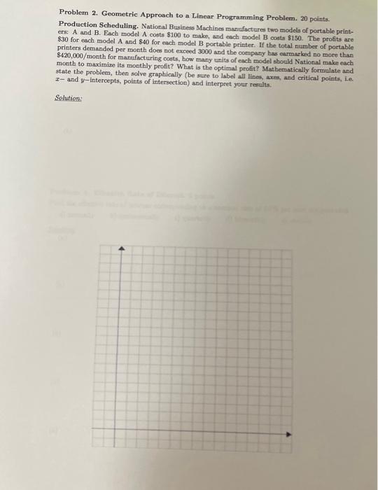 Solved Problem 2. Goometric Appraach to a Lincar Programming | Chegg.com Solved Problem 2. Goometric Appraach to a Lincar Programming | Chegg.com