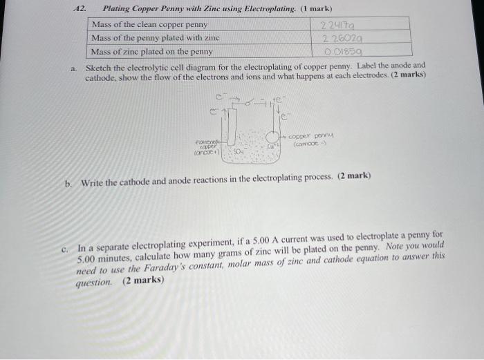 Solved a. Sketch the electrolytic cell diagram for the | Chegg.com