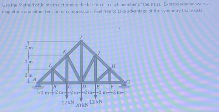 Solved Use the Method of Joints to determine the bar force | Chegg.com