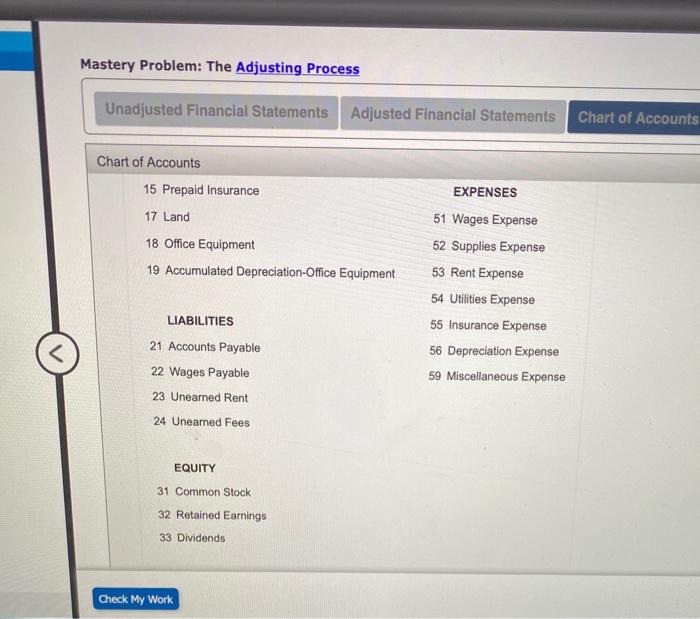 Solved Mastery Problem: The Adjusting Process Unadjusted | Chegg.com