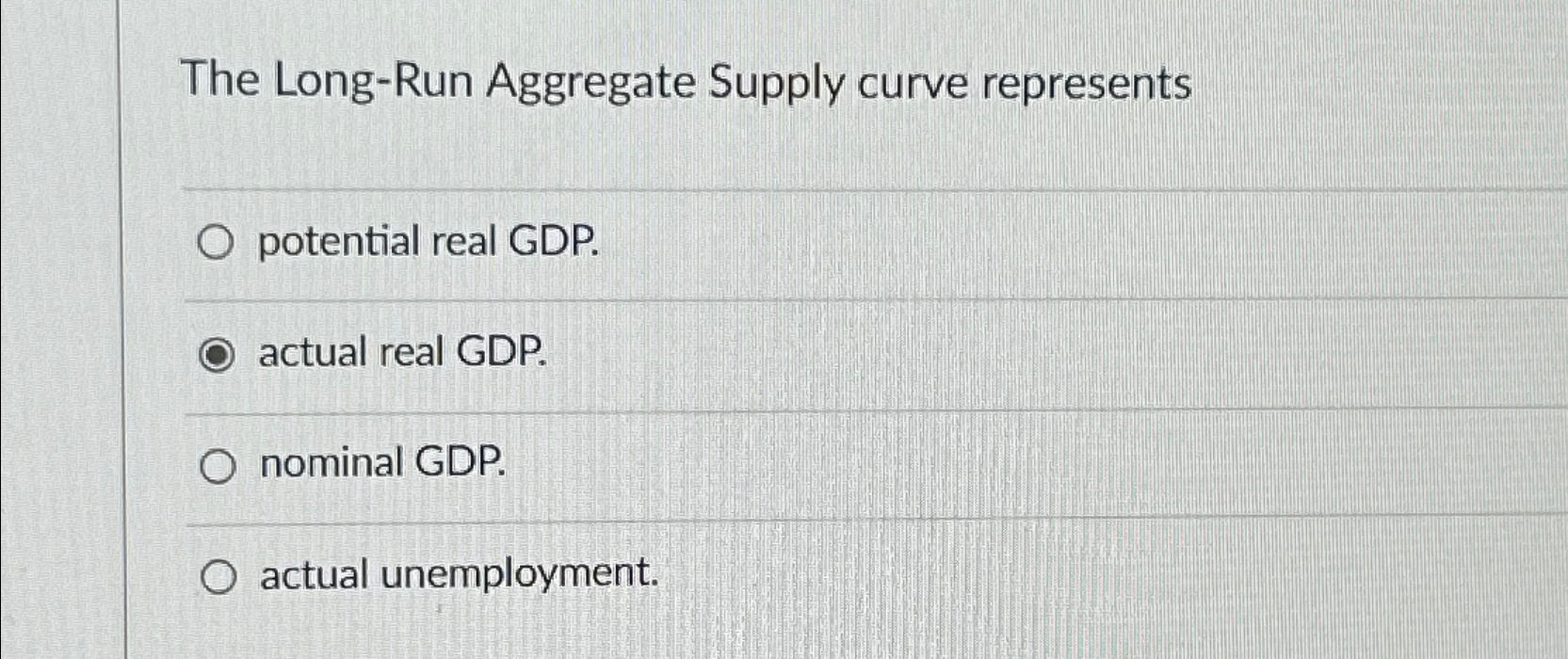 Solved The Long-Run Aggregate Supply curve | Chegg.com