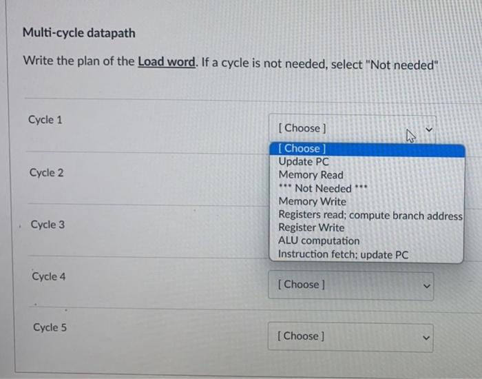 Solved Multi-cycle datapath Write the plan of the Load word. | Chegg.com