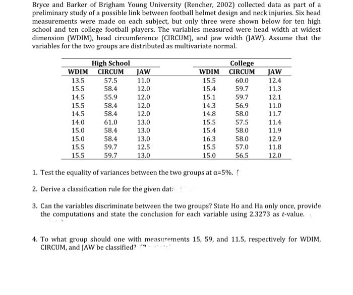 Solved Discriminant Analysisplease use the below data in the | Chegg.com
