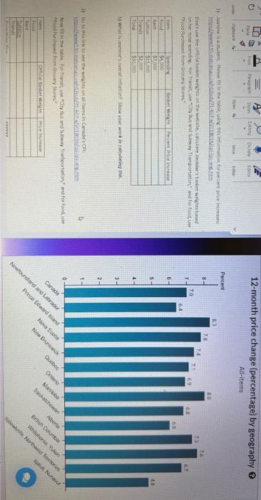 12-month price change (percentage) by geography | Chegg.com