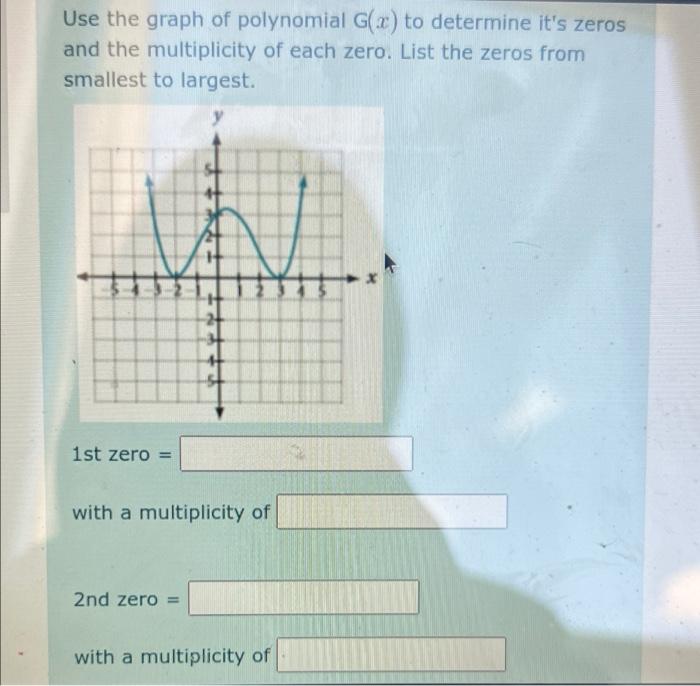 Solved Use the graph of polynomial G(2) to determine it's | Chegg.com
