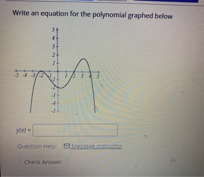 Solved Write an equation for the polynomial graphed below w | Chegg.com