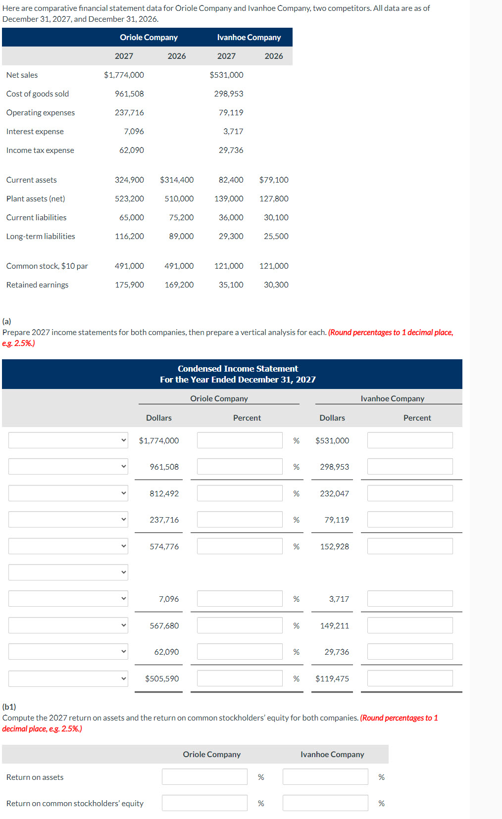 Solved Q11- ﻿Here are comparative financial statement data | Chegg.com