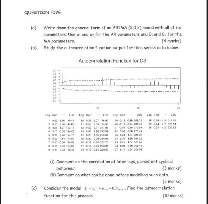 Solved (a) Write down the general form of an ARIMA (2,0,2) | Chegg.com