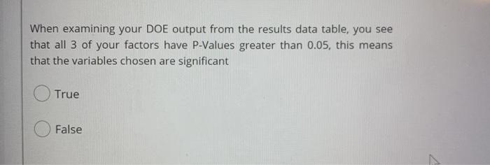 Solved When examining your DOE output from the results data | Chegg.com