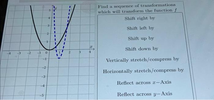 Solved Find a sequence of transformations which will | Chegg.com