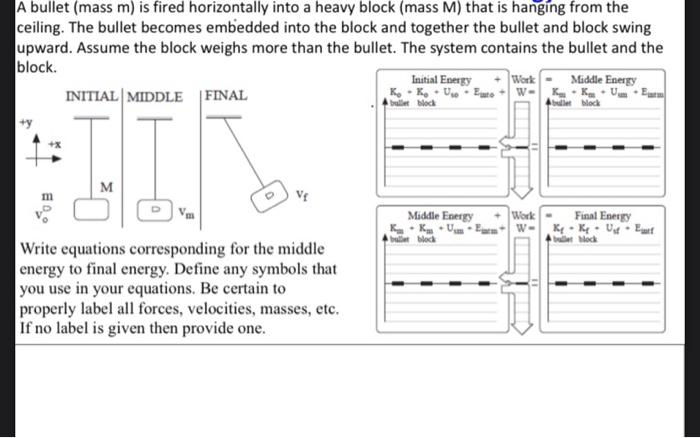 Solved A bullet (mass m) is fired horizontally into a heavy | Chegg.com Solved A bullet (mass m) is fired horizontally into a heavy | Chegg.com