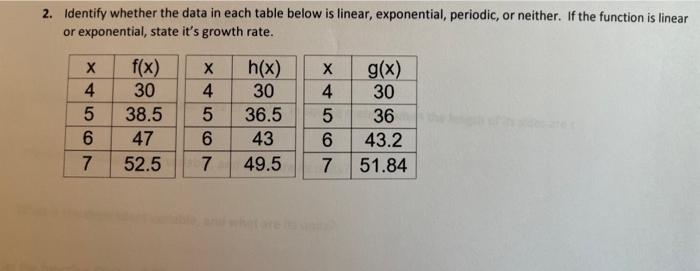 Solved 2. Identify whether the data in each table below is | Chegg.com