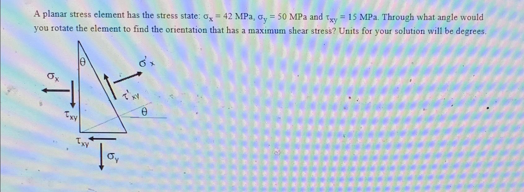 Solved A planar stress element has the stress state: | Chegg.com