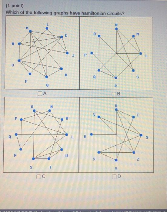 Solved (1 point) Which of the following graphs have | Chegg.com