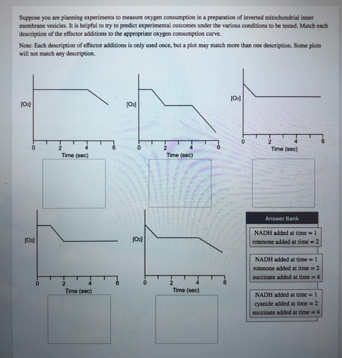Solved Suppose you are planning experiments to measure | Chegg.com