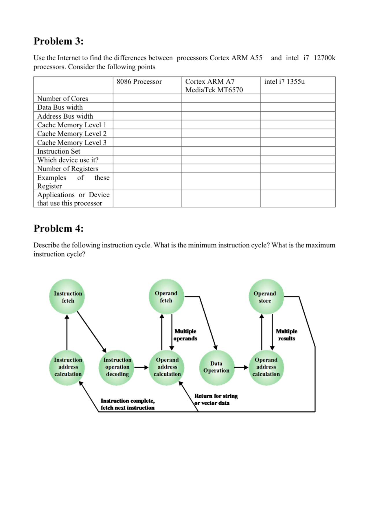 Solved Problem 3:Use the Internet to find the differences | Chegg.com