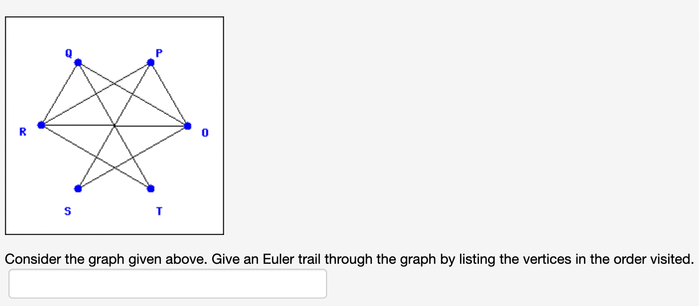 Solved Consider the graph given above. Give an Euler trail | Chegg.com