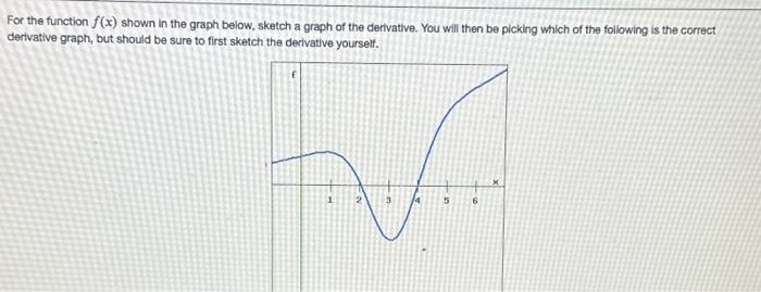 Solved For the function f(x) shown in the graph below, | Chegg.com