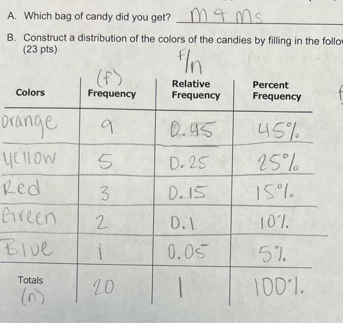 Solved Please Help!!The first 2 pages are all apart of the | Chegg.com
