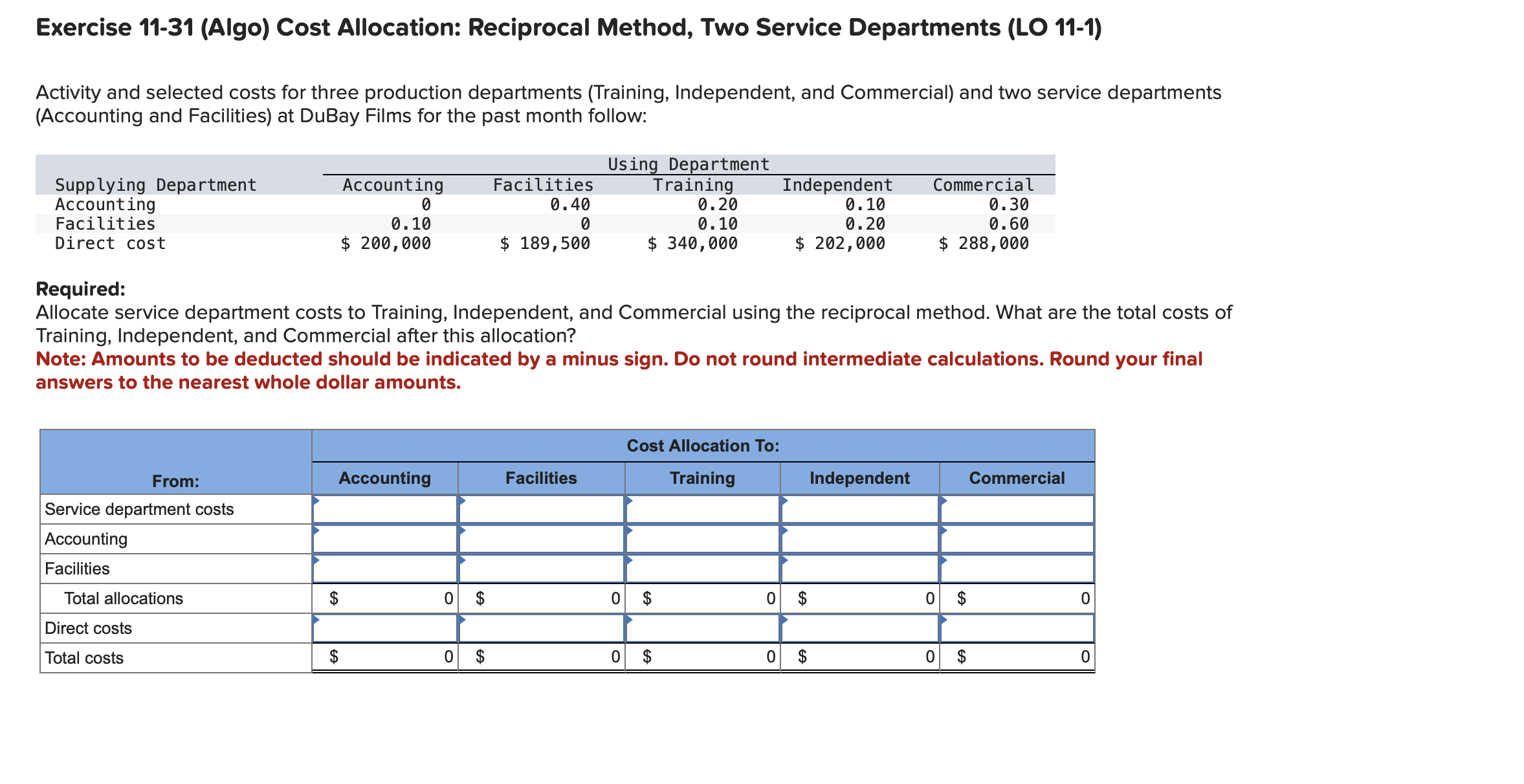 Solved Exercise 11-31 (Algo) ﻿Cost Allocation: Reciprocal | Chegg.com
