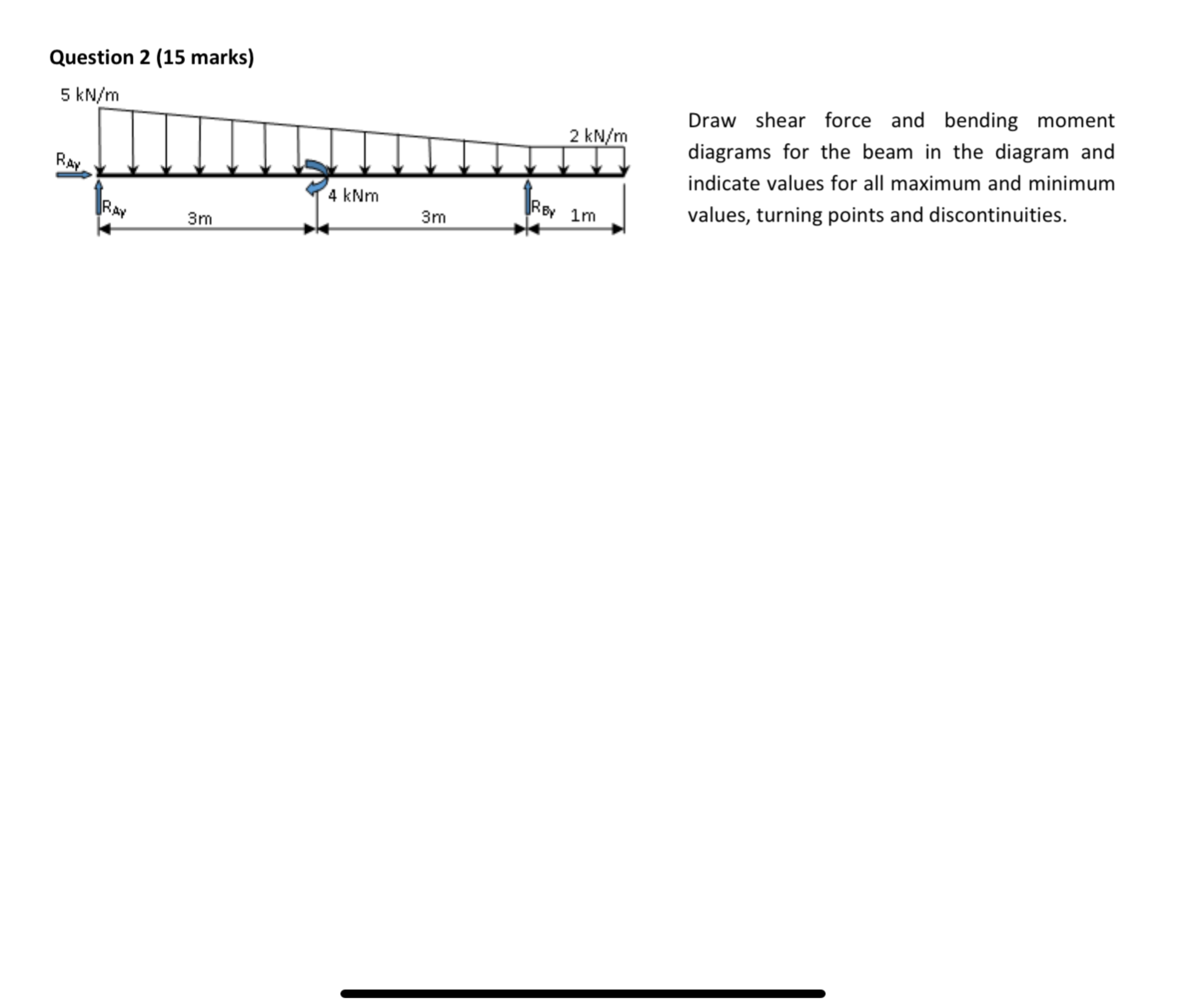 Solved Question 2 (15 ﻿marks)Draw shear force and bending | Chegg.com