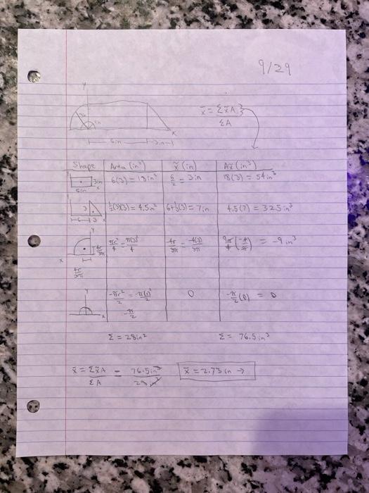 Solved solve for part A providing the chart method to get | Chegg.com