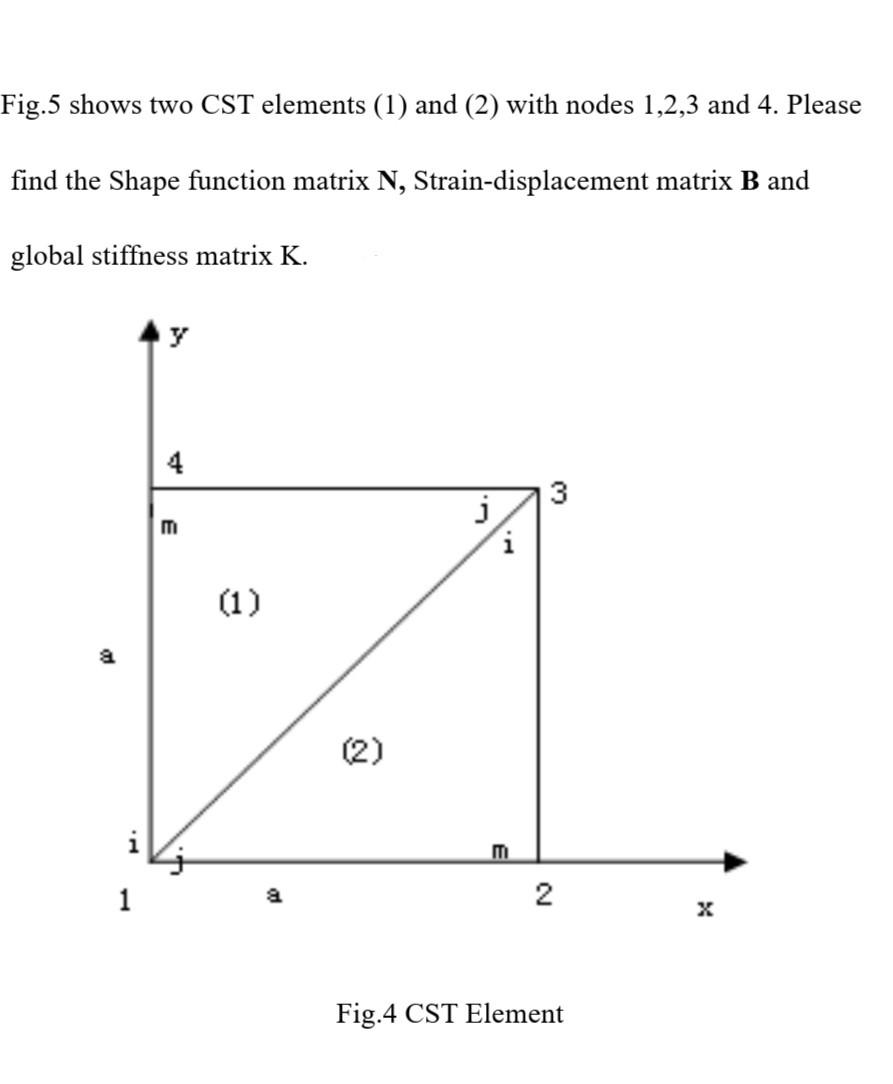 Solved Fig.5 shows two CST elements (1) and (2) with nodes | Chegg.com
