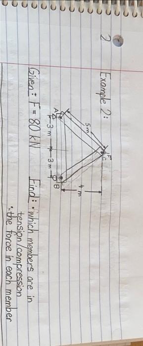 Solved 2 Example 2: A 5m -3m Given : F = 80 kN 3m ROBCE 4m B | Chegg.com