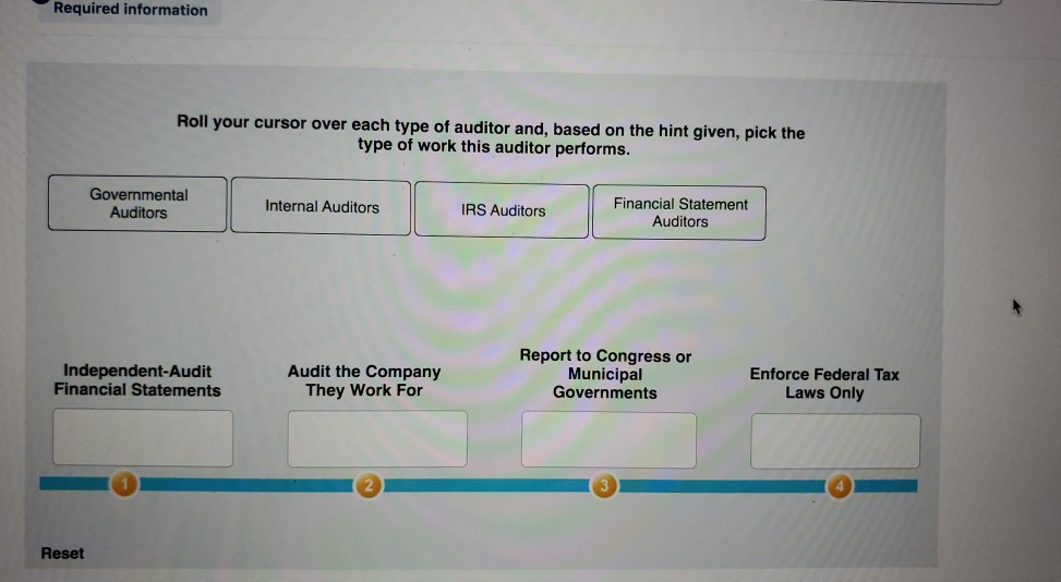 Solved Required information Ch01 The Four Types of Auditors | Chegg.com