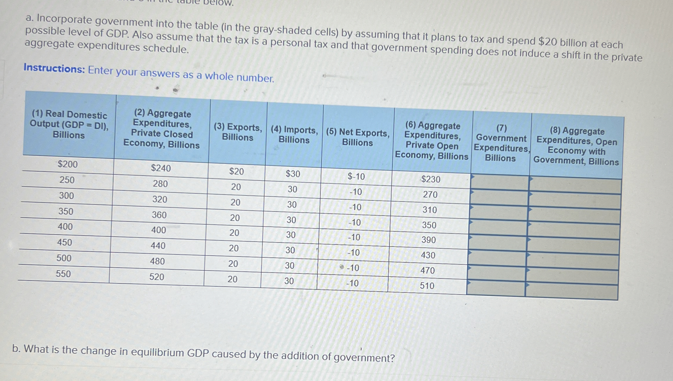 Solved a. ﻿Incorporate government into the table (in the | Chegg.com