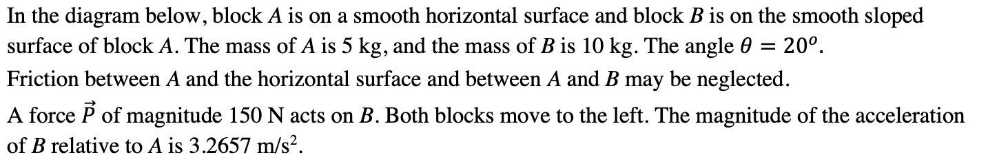 In the diagram below, block A is on a smooth | Chegg.com
