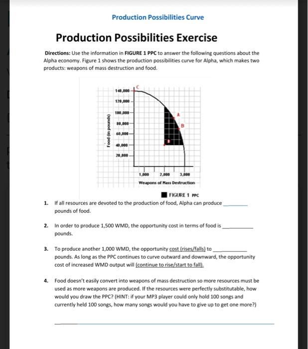 Solved Production Possibilities Exercise Directions: Use the | Chegg.com