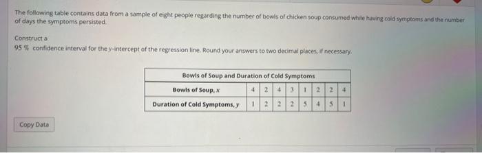 Solved The following table contains data from a sample of | Chegg.com