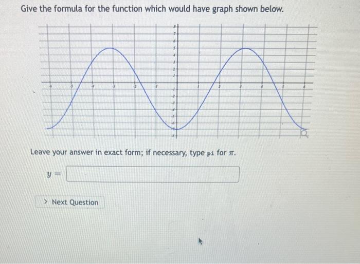 Solved give the formula for the function, which would have | Chegg.com