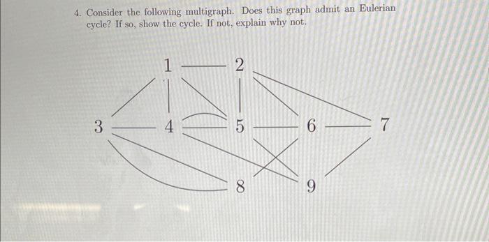 Solved 4. Consider the following multigraph. Does this graph | Chegg.com