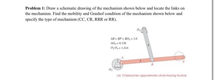 Solved Problem 1: Draw a schematic drawing of the mechanism | Chegg.com