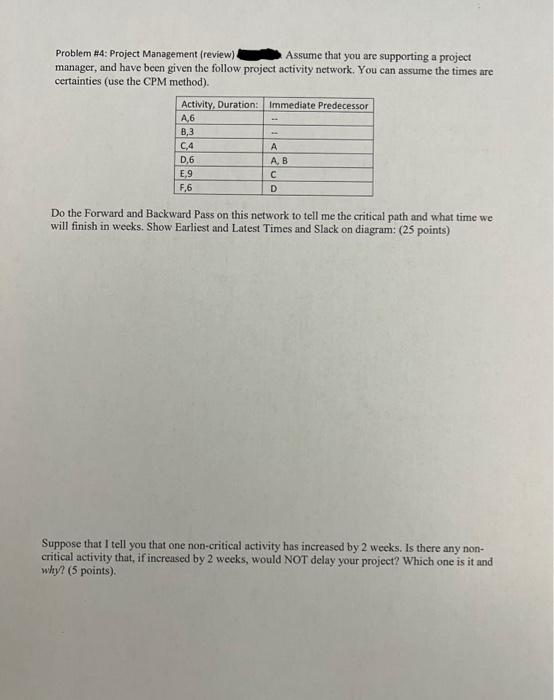 Solved Problem H4: Project Management (review) Assume that | Chegg.com