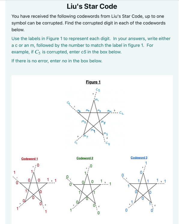 Solved Codeword 1codeword 2codeword 3codeword 1codeword