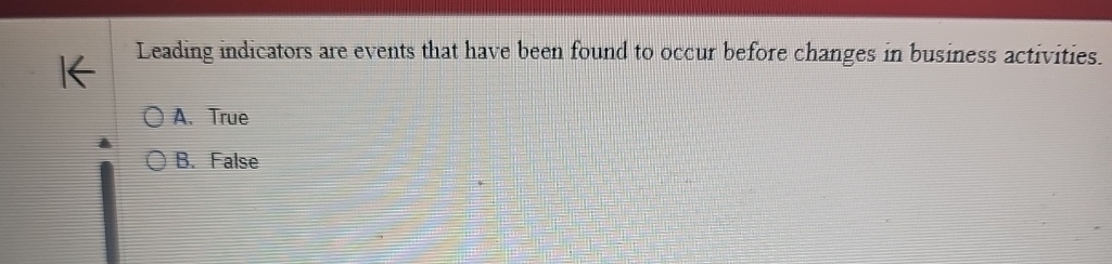 Solved Leading indicators are events that have been found to | Chegg.com