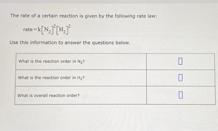 Solved The rate of a certain reaction is given by the | Chegg.com