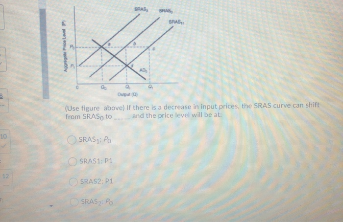 Solved SRAS, SRAS SRAS, Agente Price Level AD Output) (Use | Chegg.com Solved SRAS, SRAS SRAS, Agente Price Level AD Output) (Use | Chegg.com