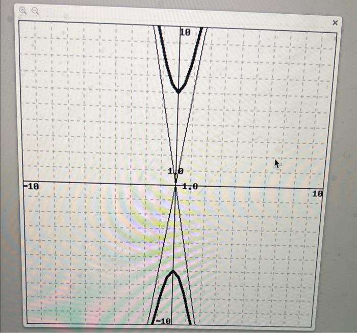 Solved B2(x−A)2−D2(y−C)2=1 B2(y−A)2−D2(x−C)2=1where A= where | Chegg.com
