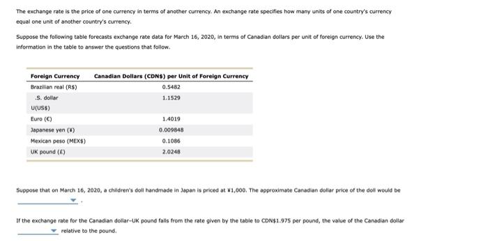 Solved The exchange rate is the price of one currency in | Chegg.com